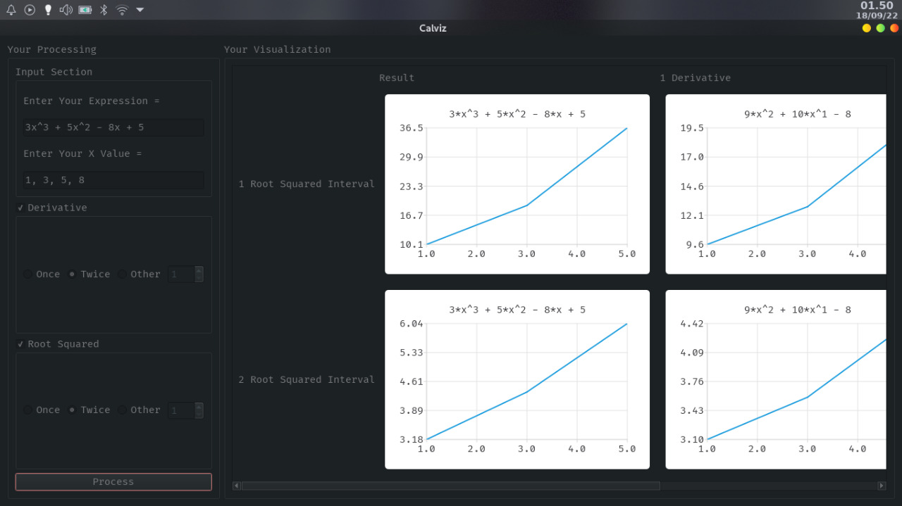 GitHub - felixfilipi/Calviz: Calviz is an abbreviation of Calculus Visualizer which is used as ...