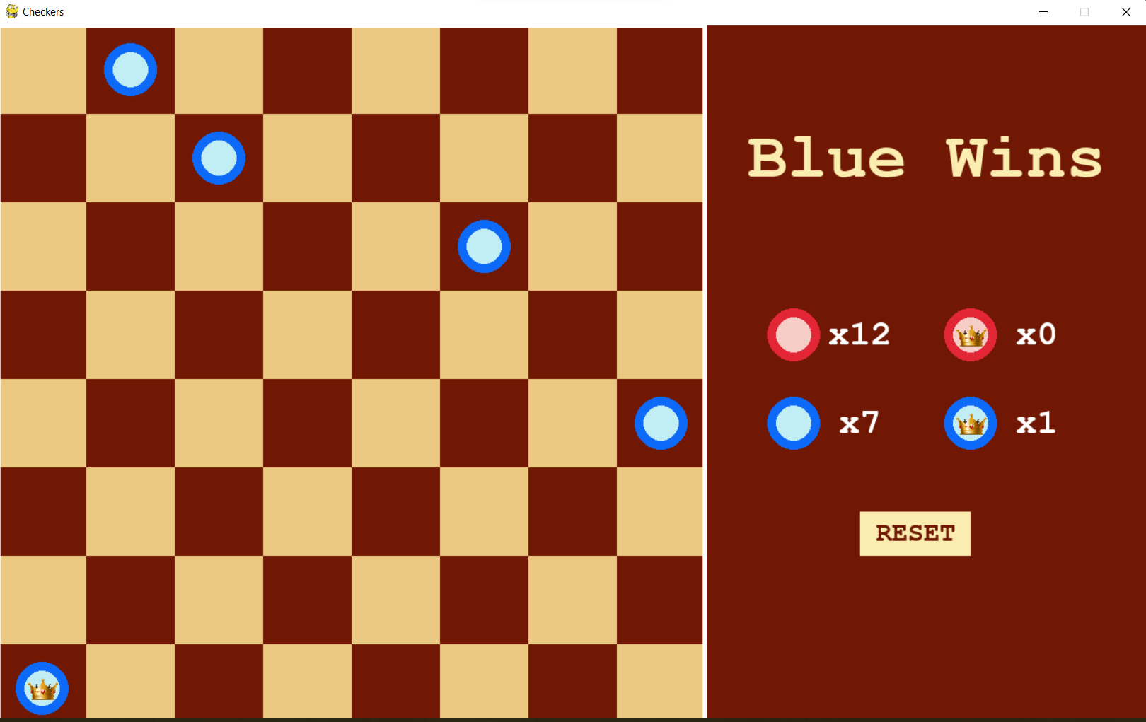 GitHub - Charugundlavipul/CheckBot-Alpha: AI vs Human Implementation of checkers game ...