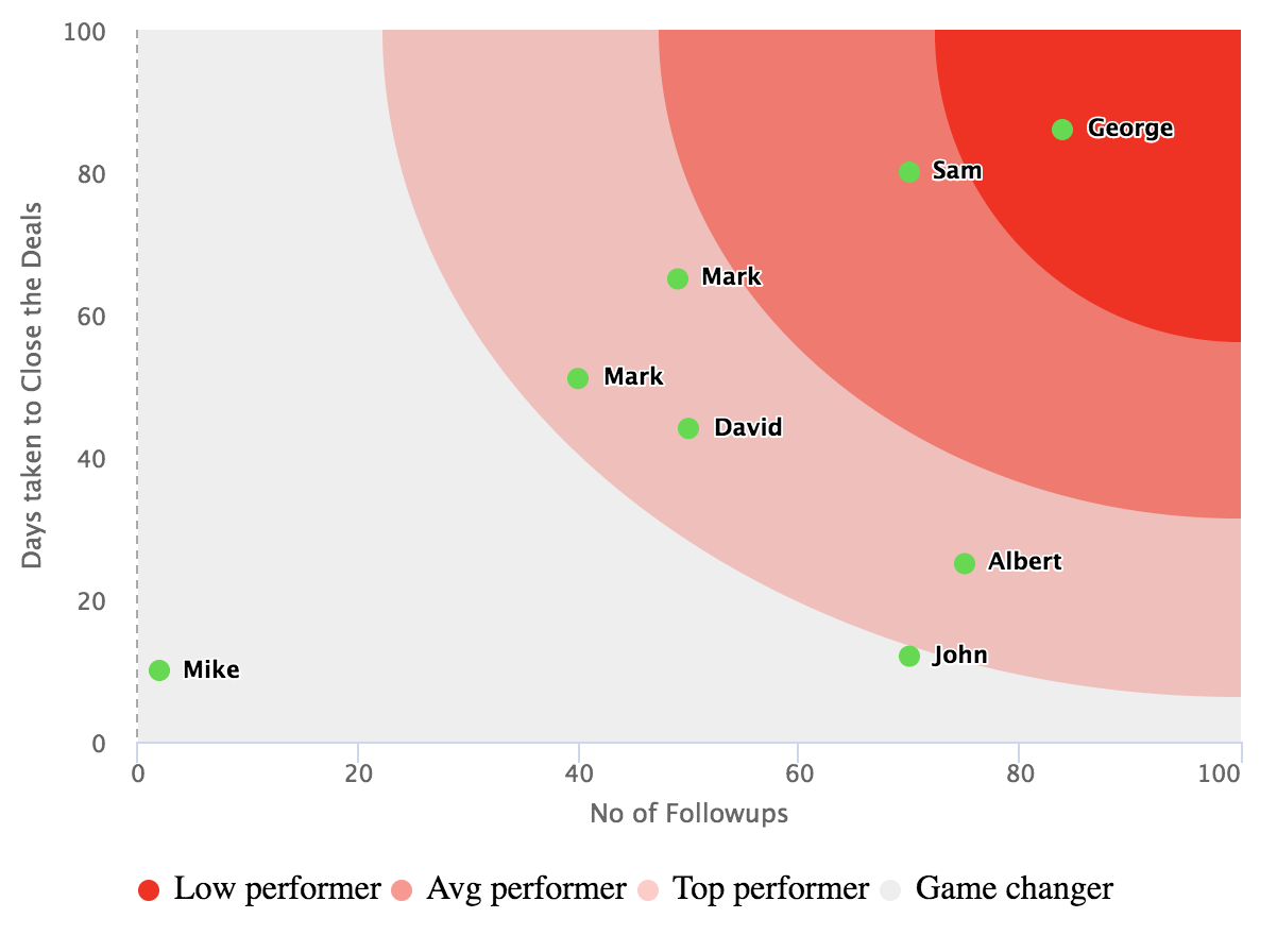 wave series along with scatter plot · Issue #13517 · highcharts ...