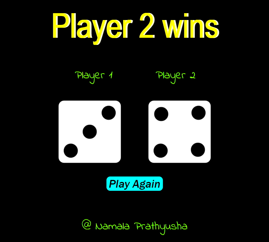 GitHub - Prathyusha221/dicegame: A simple Dice Game between two players.