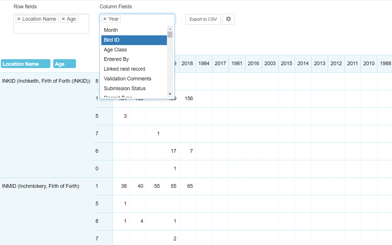 Cross-tabulate function feature request · Issue #1427 · BiologicalRecordsCentre/iRecord · GitHub