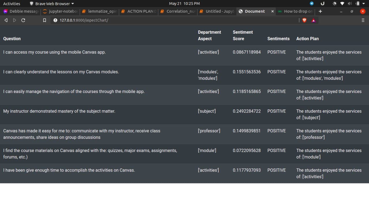 GitHub - eingelfigueroa/Action-Plan-Recommender
