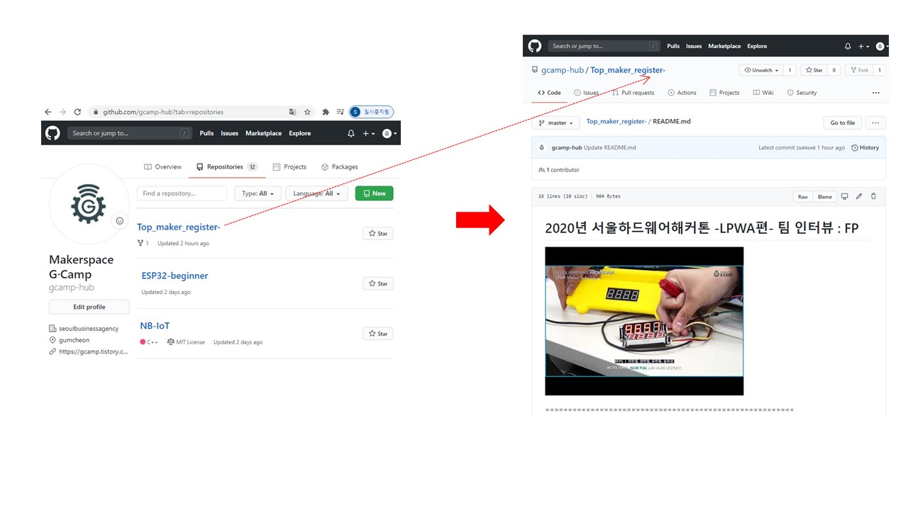 GitHub - gcamp-hub/Top_maker_register-