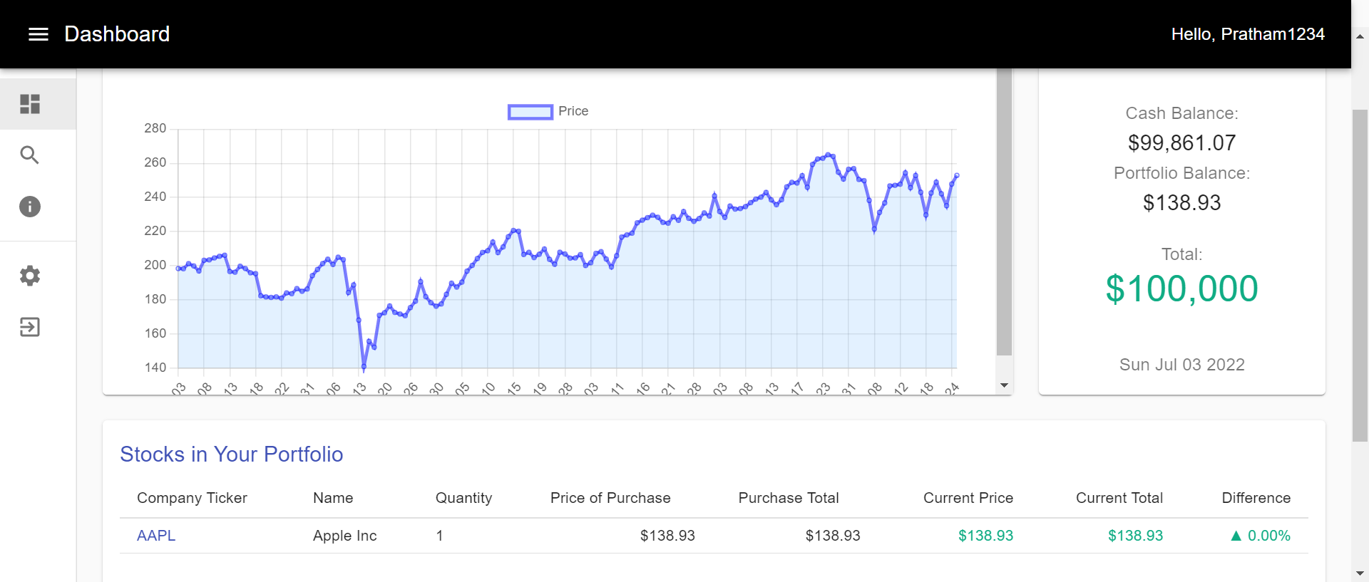 GitHub - pratham1906/TradeSimulator