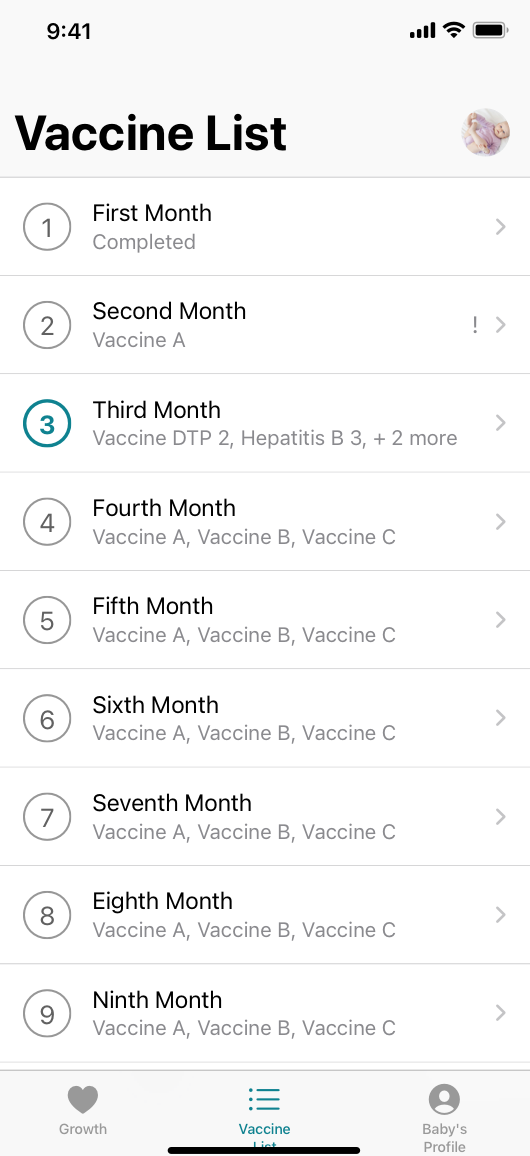 GitHub - anyataa/Infantory: Infantory is an Application that try to help prevent baby blues for ...
