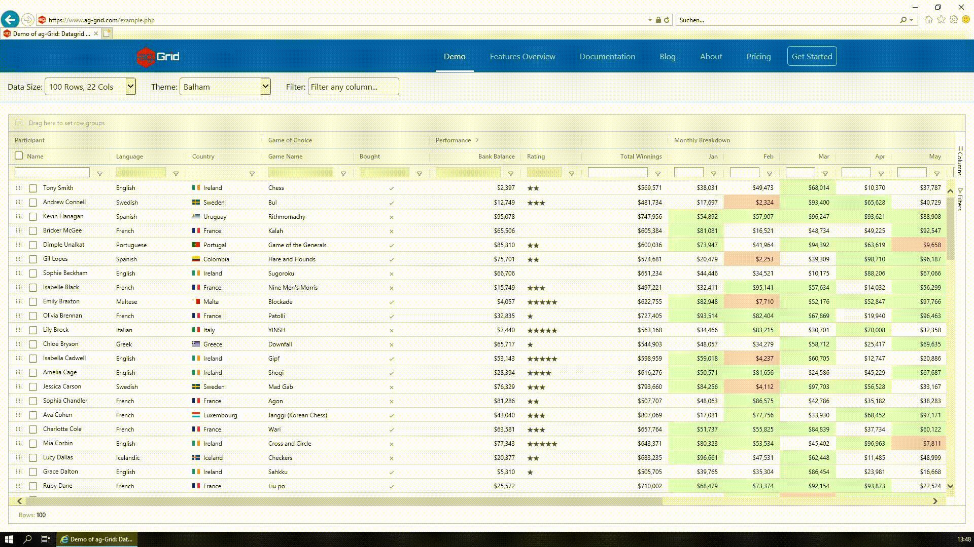 Hiding Colums Via Column Menu Hides Menu When Scrolled Horizontal · Issue 3324 · Ag Gridag