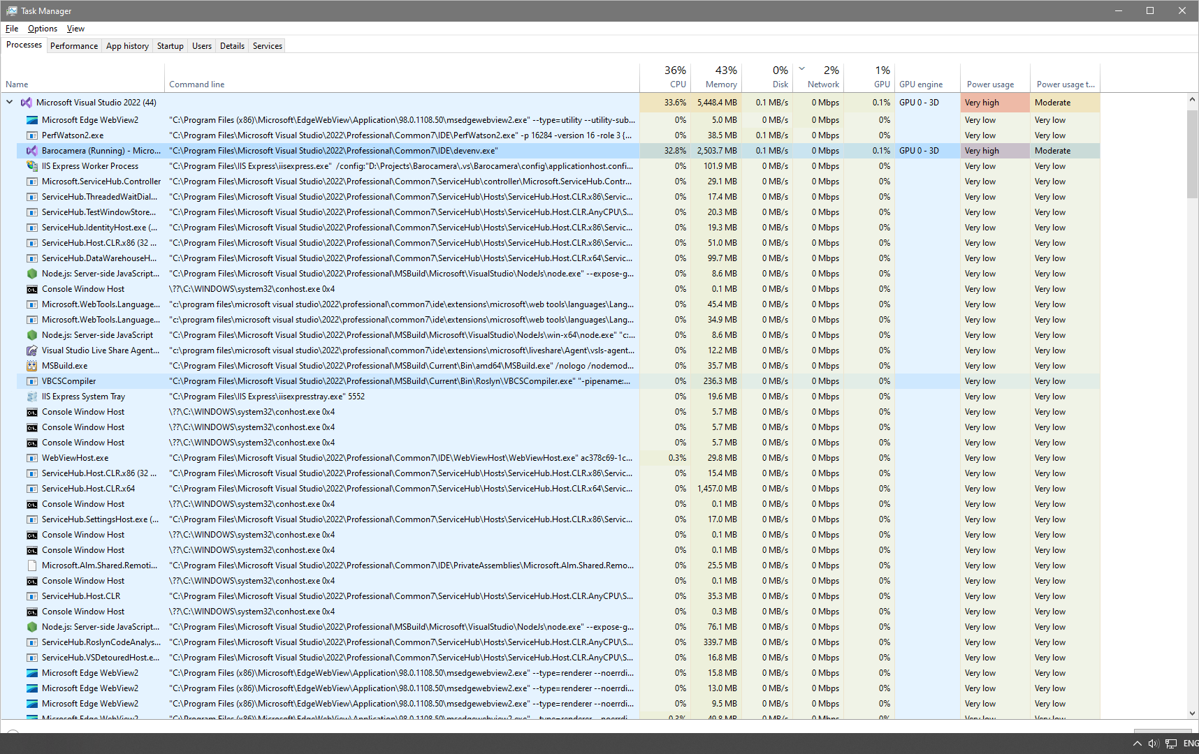 Visual Studio is extremally slow when editing .razor files in a Blazor ...