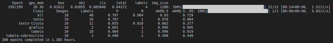 Inference returning none in all values · Issue #1807 · WongKinYiu/yolov7 · GitHub