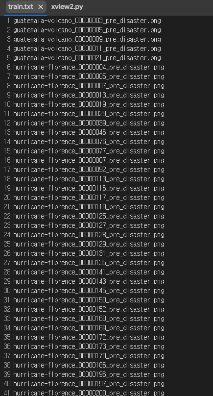 There is a problem that only the 'pre' image remains. · Issue #3 · ashnair1/xview2-toolkit · GitHub