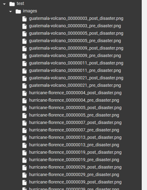 There is a problem that only the 'pre' image remains. · Issue #3 · ashnair1/xview2-toolkit · GitHub