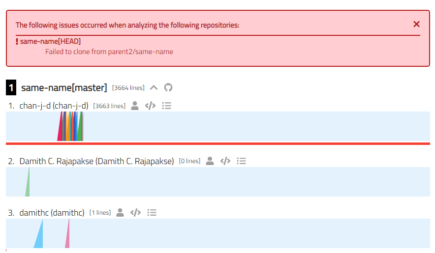 Multiple local paths with the same final directory causes one report to overwrite others · Issue ...