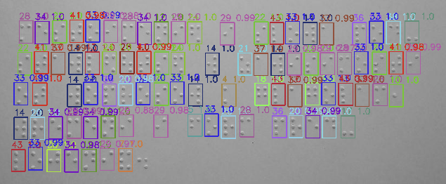 GitHub - alenakokorina24/Braille-translation: A solution for the ...