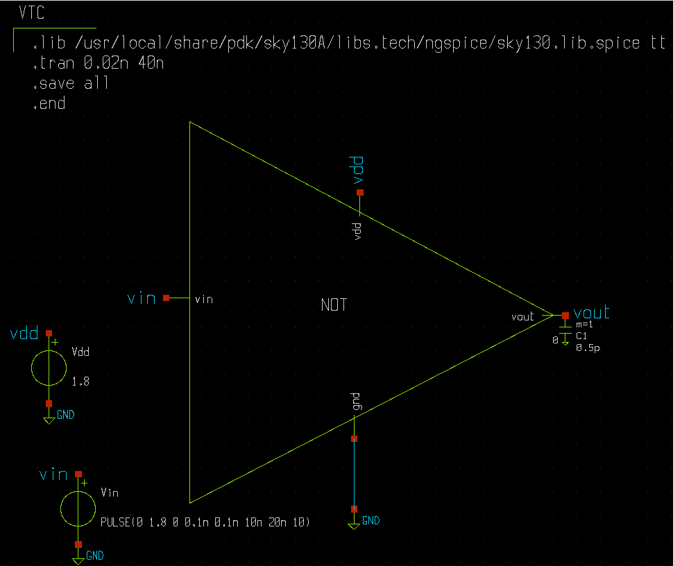 GitHub - KushagraYADAV/Invertor-Design-and-Analysis