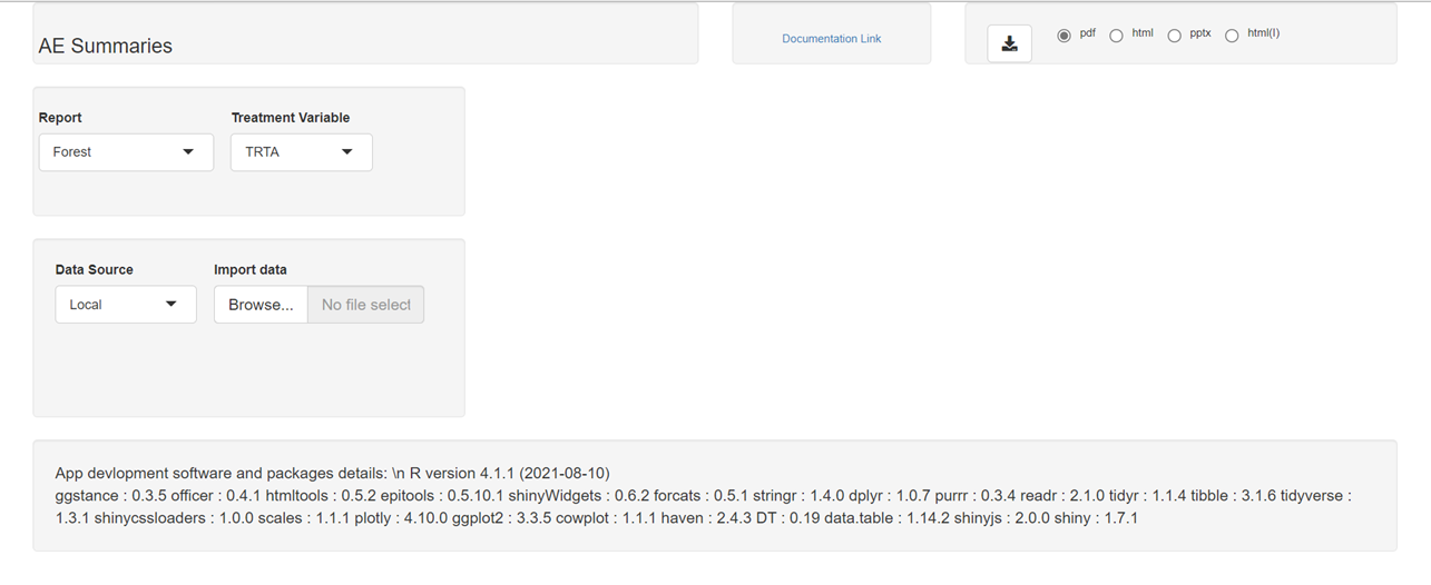 GitHub - phuse-org/aesummaries: PHUSE Forest Plot Project Repository