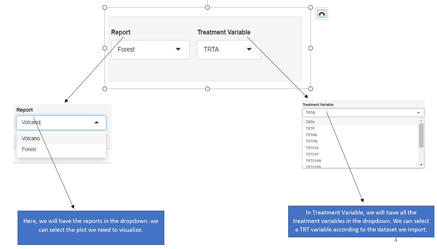 GitHub - phuse-org/aesummaries: PHUSE Forest Plot Project Repository