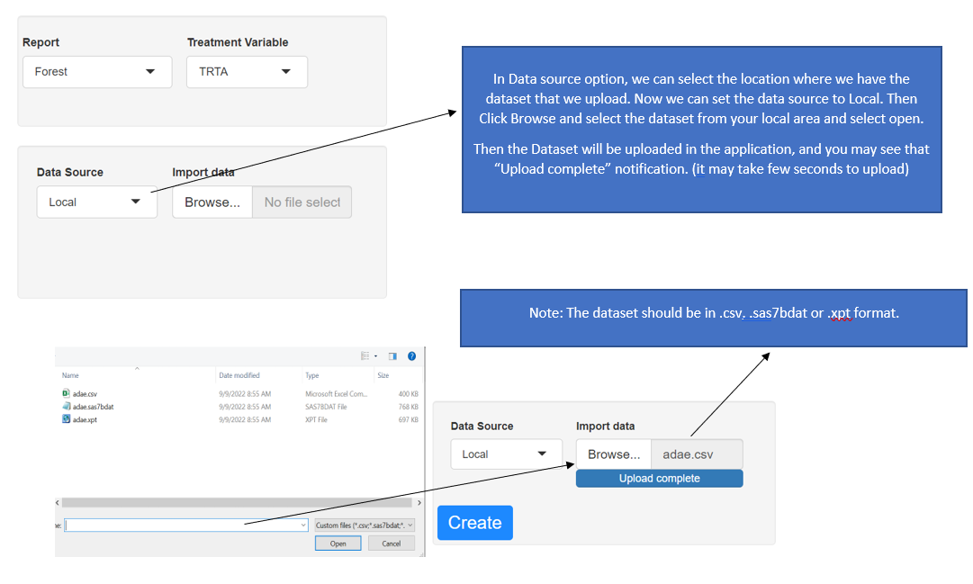 GitHub - phuse-org/aesummaries: PHUSE Forest Plot Project Repository