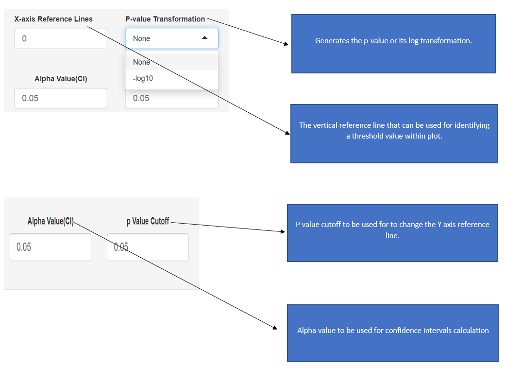 GitHub - phuse-org/aesummaries: PHUSE Forest Plot Project Repository