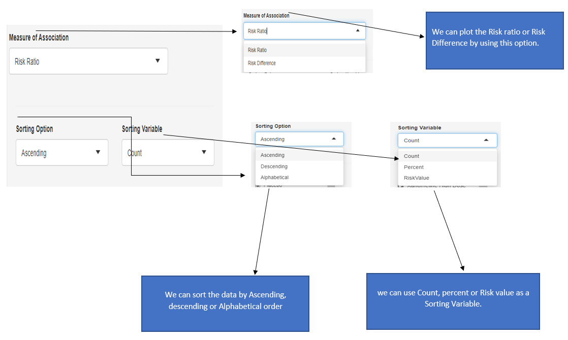 GitHub - phuse-org/aesummaries: PHUSE Forest Plot Project Repository