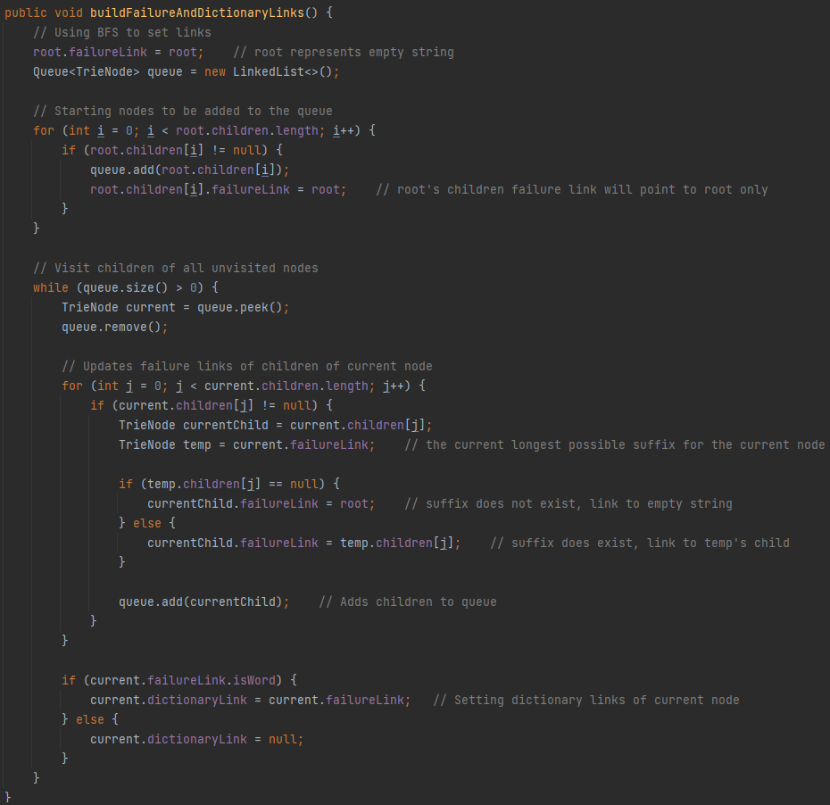 GitHub - brandonijones/aho-corasick-algorithm: The final project from my "Algorithms and Data ...