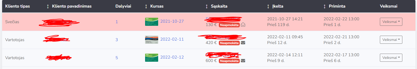 Question/Feature request: Is it possible to conditionally style or element? · Issue #306 · Power ...