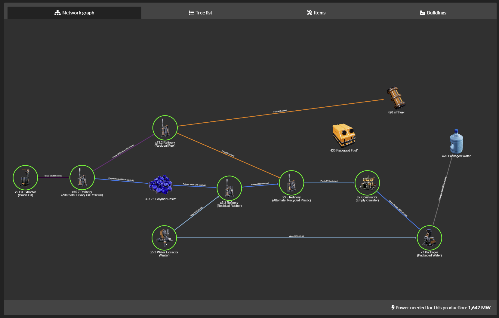 Unpacking recipes non-functional · Issue #47 · AnthorNet/SC-ProductionPlanner · GitHub