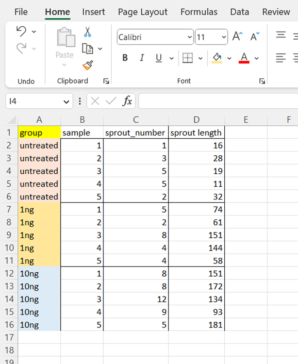 GitHub - mbbio/SproutAngio: A tool for quantitative analysis of ...
