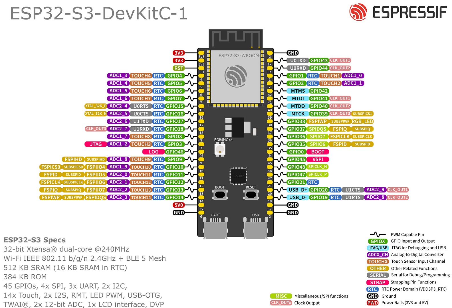 Схема esp32 38 pin