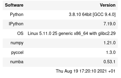 Numpy-pyccel · Issue #942 · pyccel/pyccel · GitHub