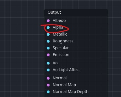[4.0] VisualShaders: Alpha output disappeared in CanvasItem shaders · Issue #60694 · godotengine ...