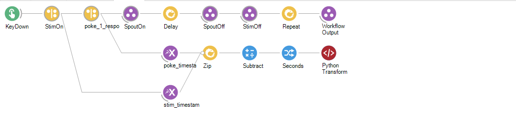 Vary amount of water delivered based on time elapsed after stimulus presented. · bonsai-rx ...