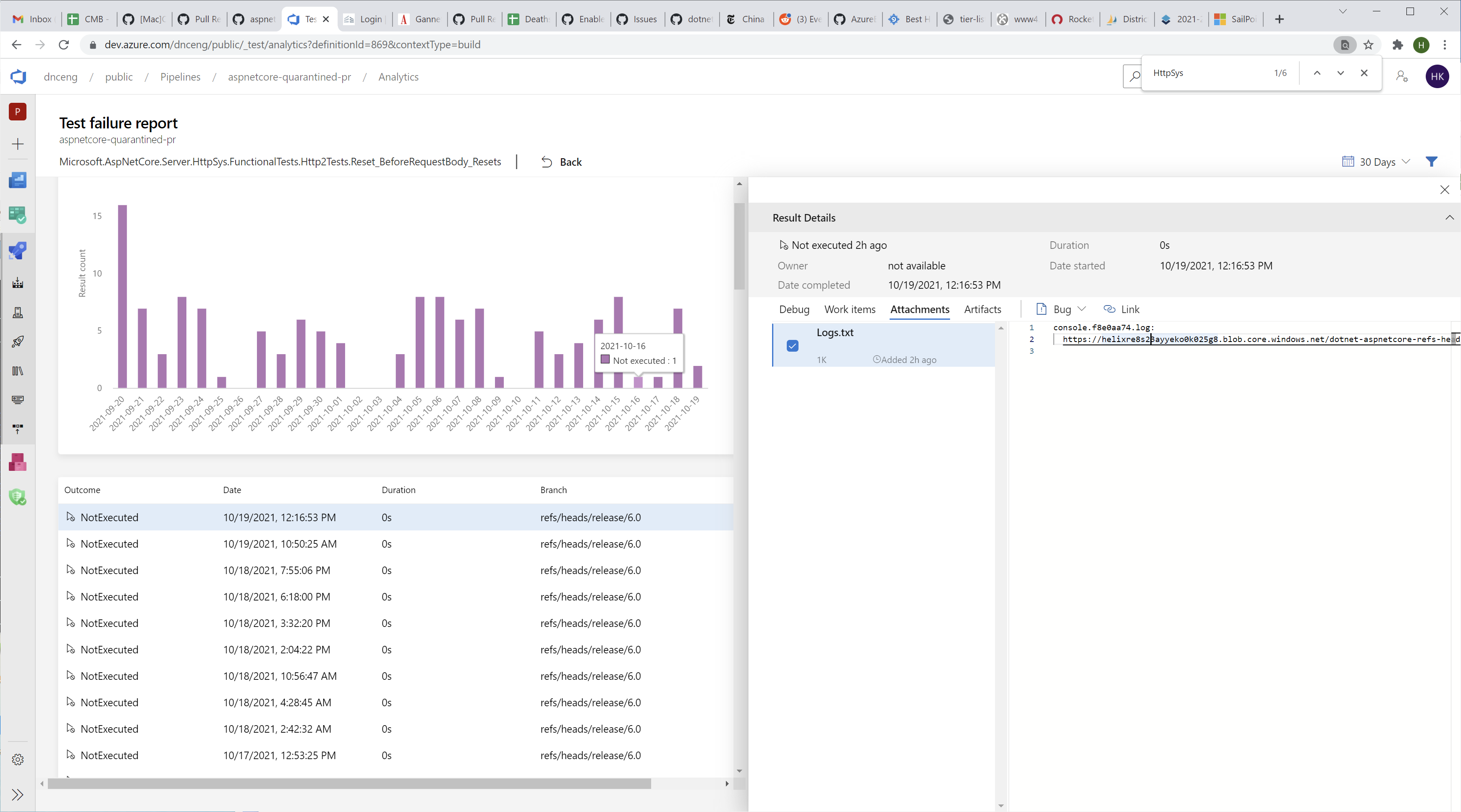 Iis Applicationinitialization Tests Are Not Running On Helix · Issue 37419 · Dotnet Aspnetcore