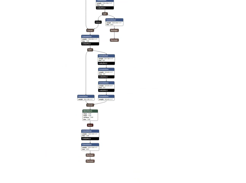 How can i remove the YOLOv5 Detect() when convert ckpt to onnx? · Issue #3077 · ultralytics ...