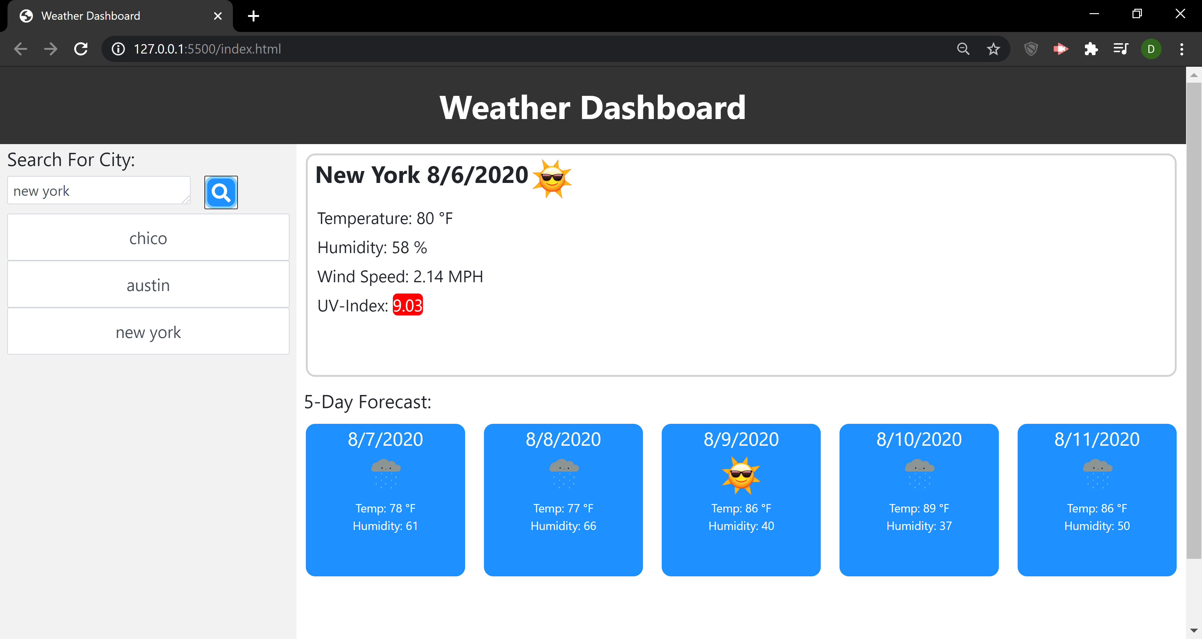 GitHub - davidagil/WeatherDashboard