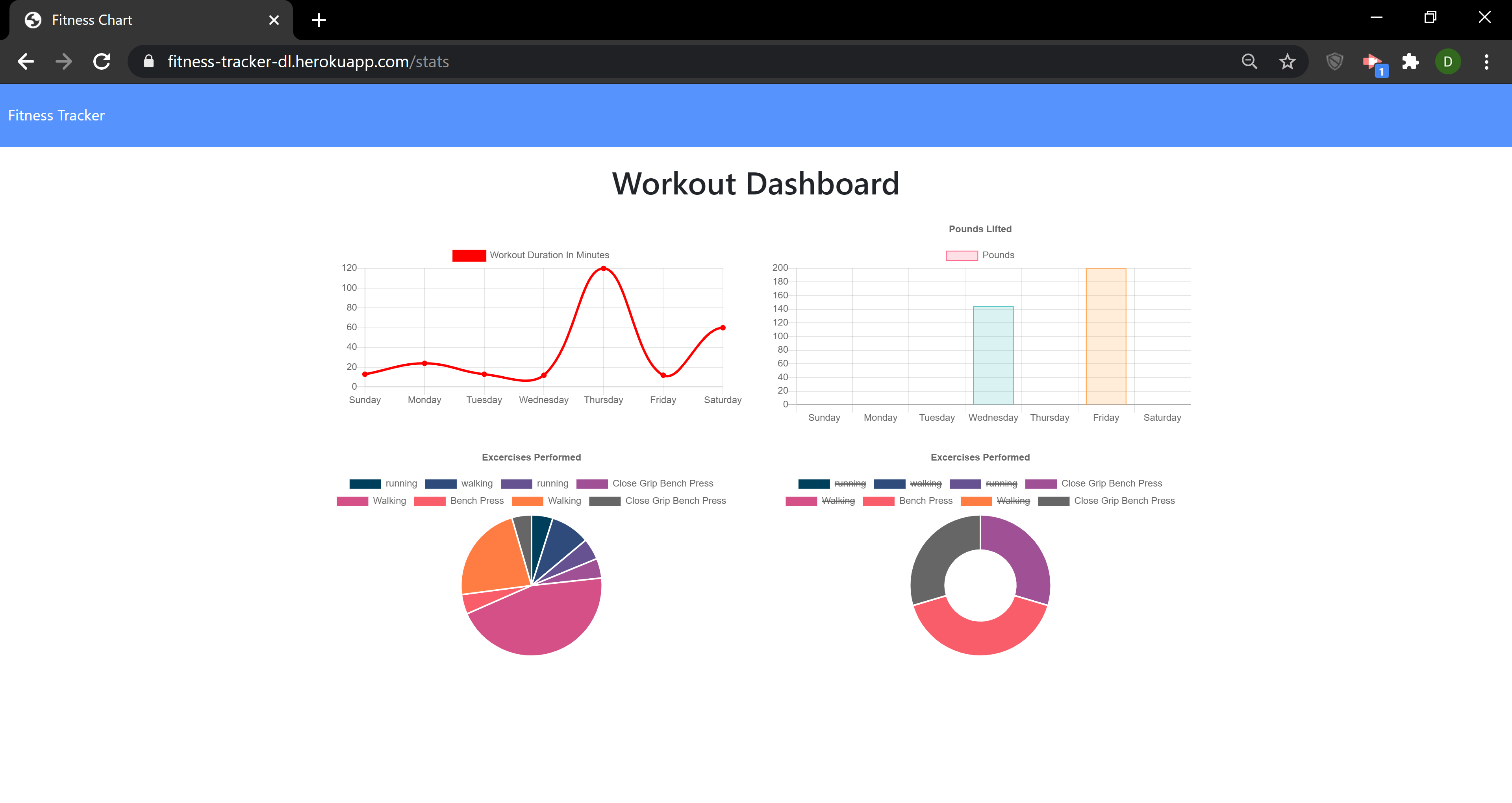 GitHub - davidagil/Fitness-Tracker