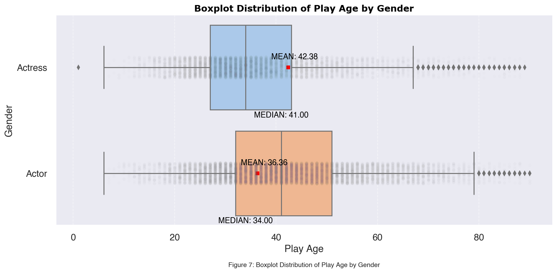 GitHub - y-lims/DADS5001_Hollywood_Insight