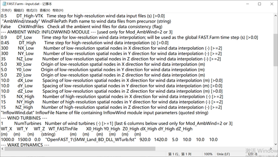FAST.Farm running error problem: Program Exception - access violation · Issue #807 · OpenFAST ...