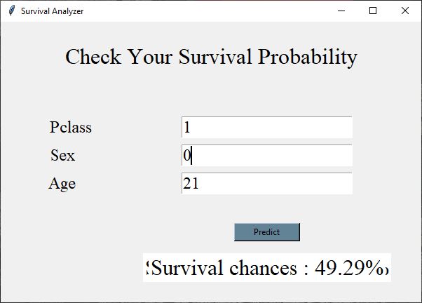 GitHub - manijoshi/prediction_using_ML