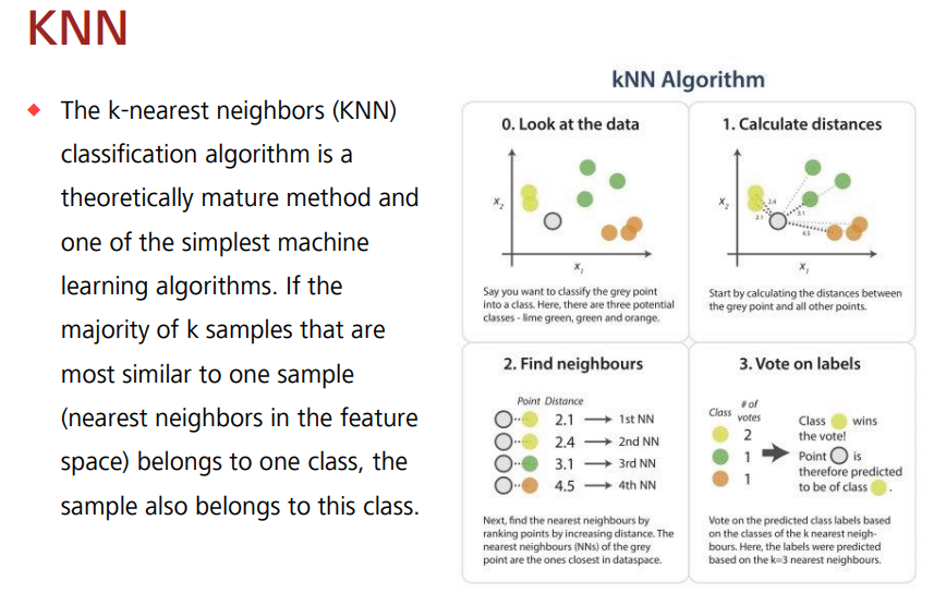 GitHub - Arc1el/DeepLearning_Jetson_AI: deeplearning for jetson ai ...