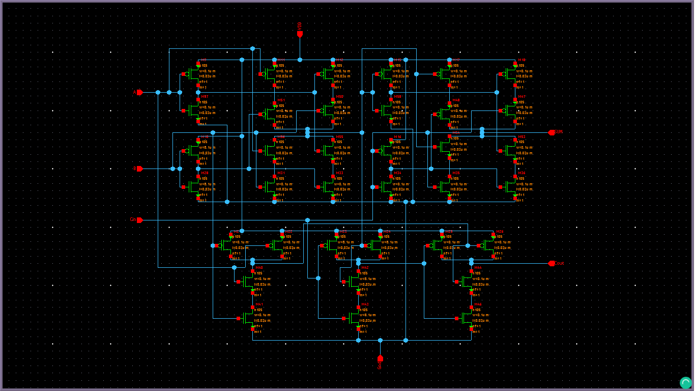 GitHub - Rishabh-zhcet/1-Bit-Full-Adder: This repository presents the ...