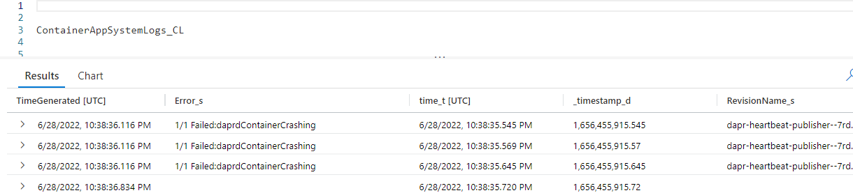 dapr sidecart seems to assume that the ingress target port is a dapr ...