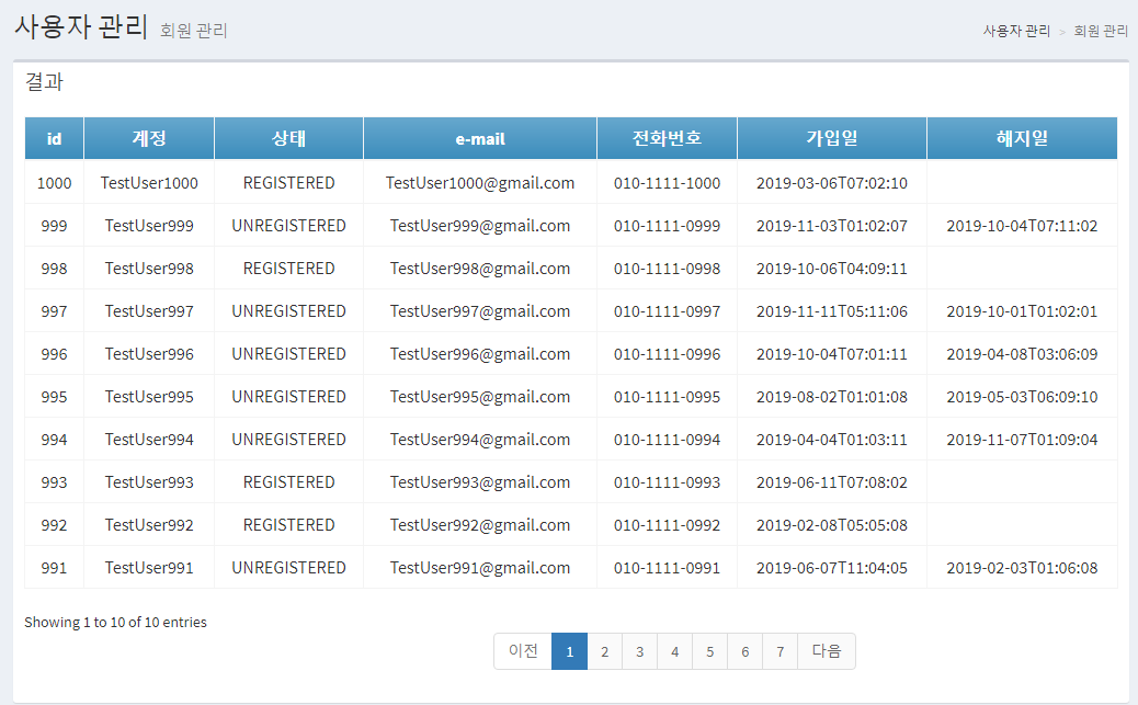 Github Coolyulspringbootadmin Java Springboot Jpa Rest Mysql을 이용한 사용자 주문 어드민 페이지입니다