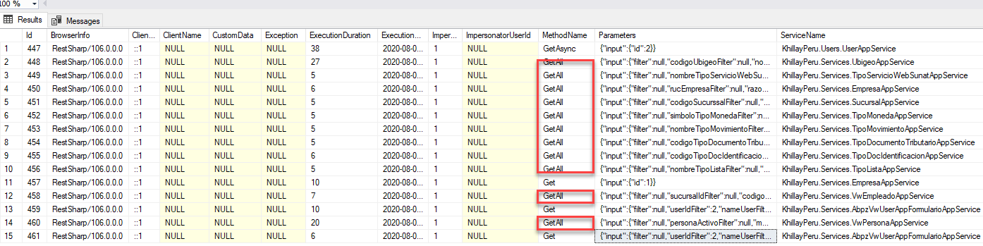 Set what types of methods to audit in the [dbo] table. [AbpAuditLogs] · Issue #5736 ...