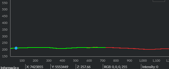 Bad height profile offset · Issue #1069 · potree/potree · GitHub