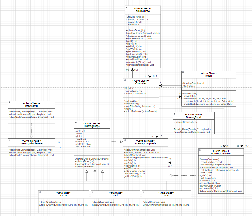 GitHub - MinhThai098/2021-ISGC08-ThaiMinhNguyen: Kurs ISGC08