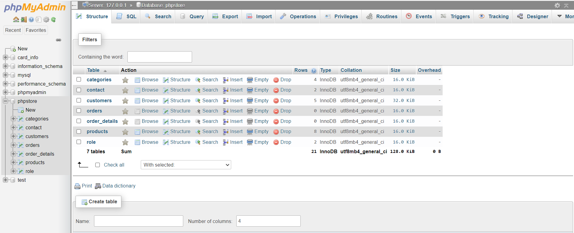 GitHub - nafnu/succulentShop