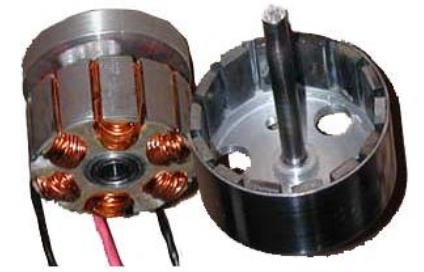 GitHub - DimitriosVogiatzis/Transient_BLDC: A 6-step commutation ...