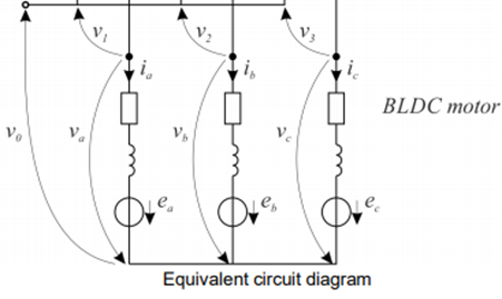 GitHub - DimitriosVogiatzis/Transient_BLDC: A 6-step commutation ...