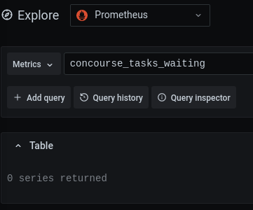 Essentials metrics absent · Issue #6552 · concourse/concourse · GitHub