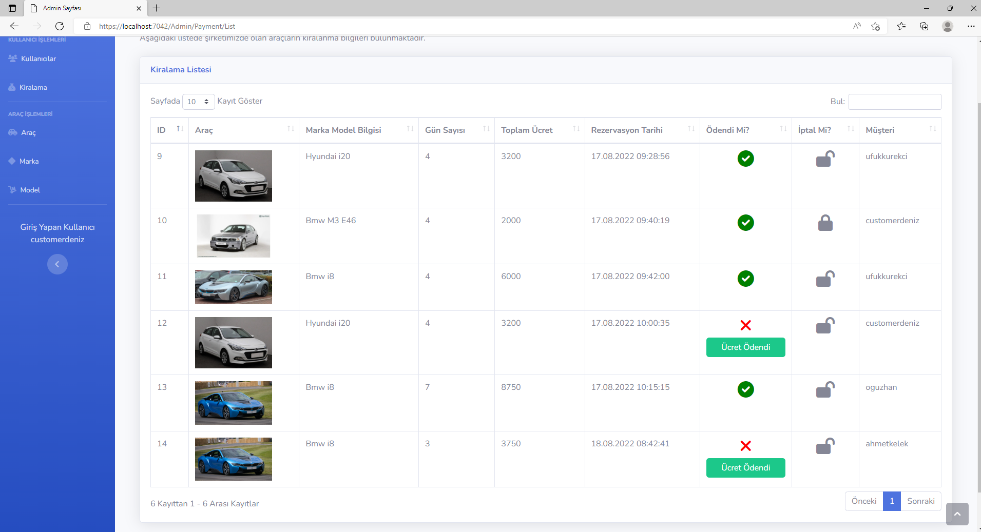Github Denizduman1 Rent A Car Asp Core 6 0 Mvc Ile Araba Kiralama Projesi Gerçekleştirilmiştir