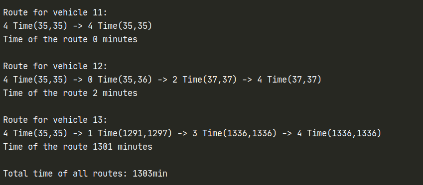VRPTW: Should time windows be sorted as input in the data model ? · Issue #2410 · google/or ...